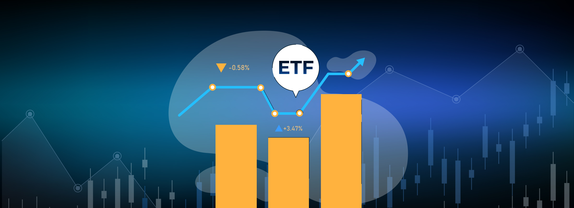 Спотові та ф'ючерсні ETF